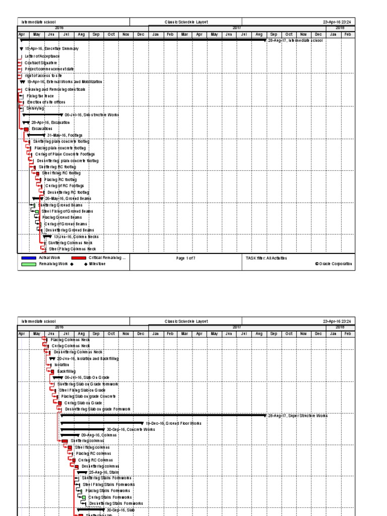Gantt Chart | Column | Civil Engineering