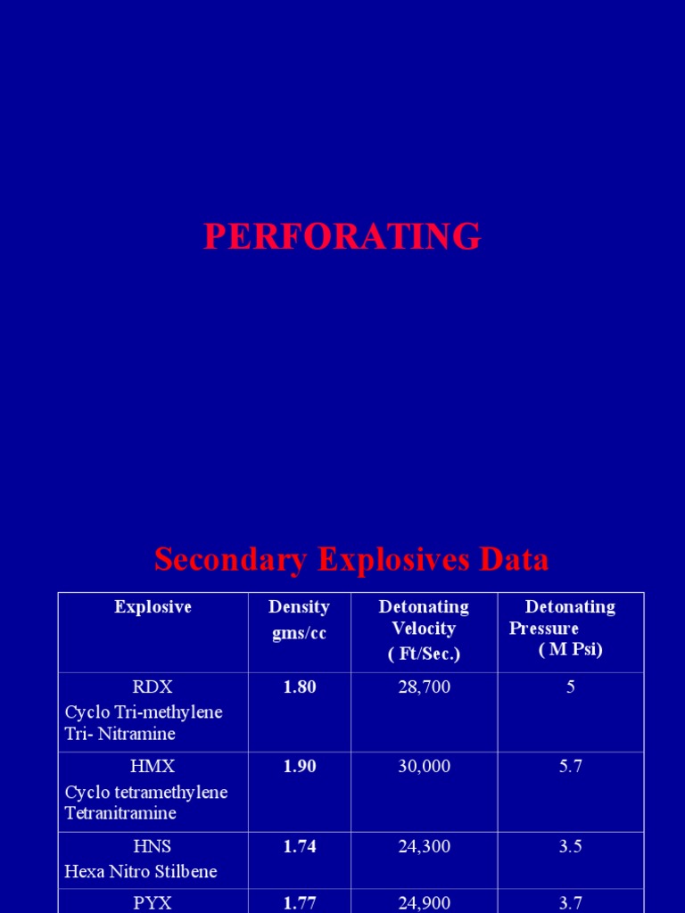 Perforating | PDF | Explosive Material | Petroleum Reservoir