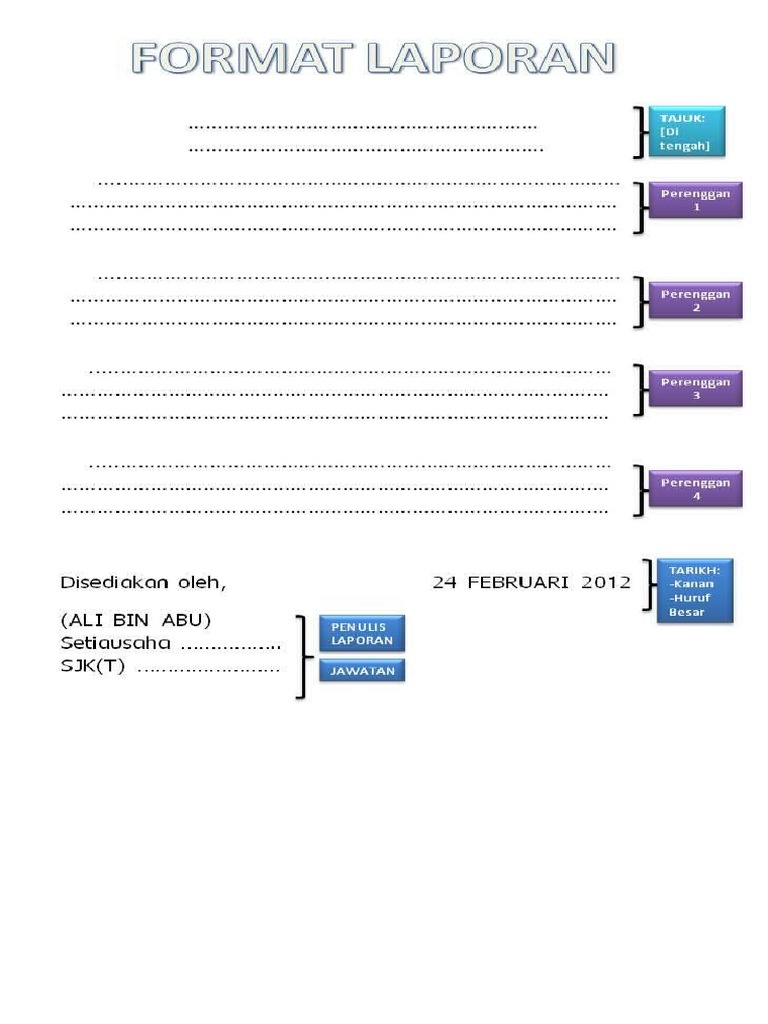 Format Dan Karangan Laporan Lawatan Persatuan Bahasa Cina | PDF