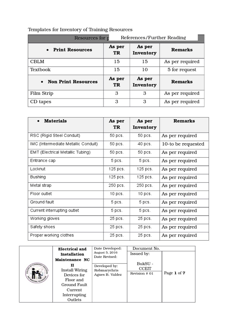 Print Resources As Per TR As Per Inventory Remarks: Electrical and ...