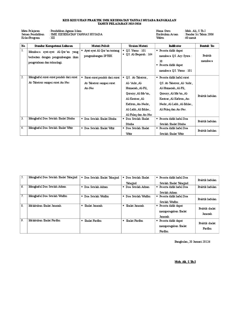 Kisi-Kisi Ujian Praktek Pai Kelas Xii SMK Yannas | PDF