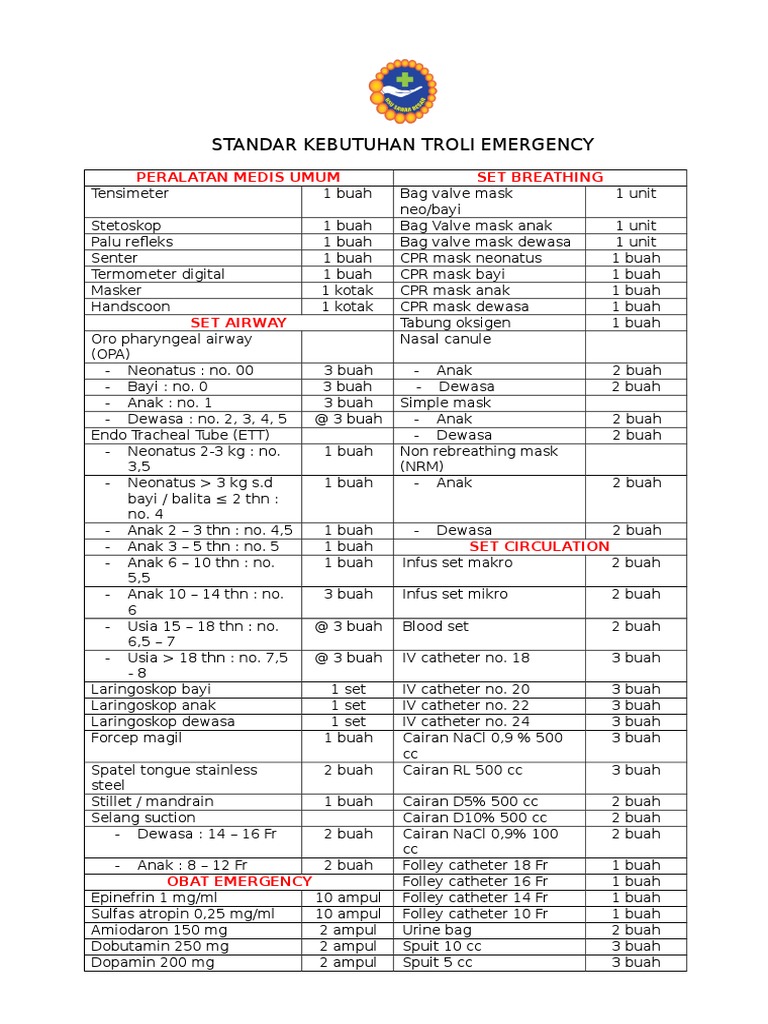 Daftar Kelengkapan Troli Emergency | PDF