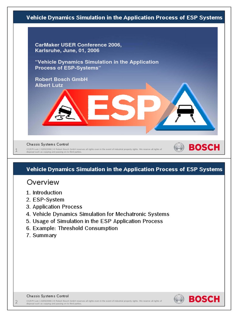 Vehicle Dynamics Simulation in The Application Process of ESP Systems ...