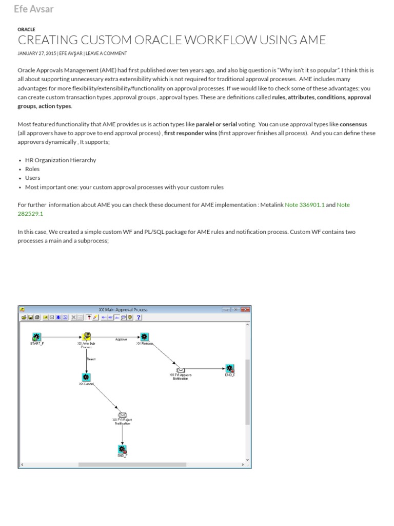Creating Custom Oracle Workflow Using Ame Pdf Pdf Oracle Database 4967
