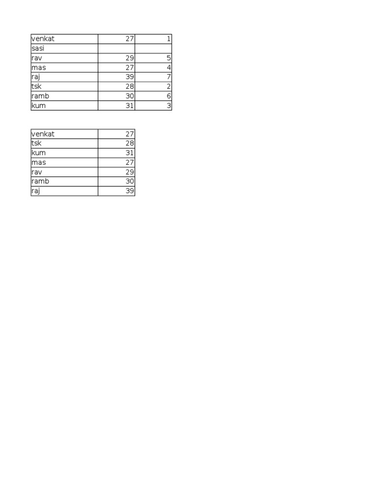 Abs and Relat Ref | PDF