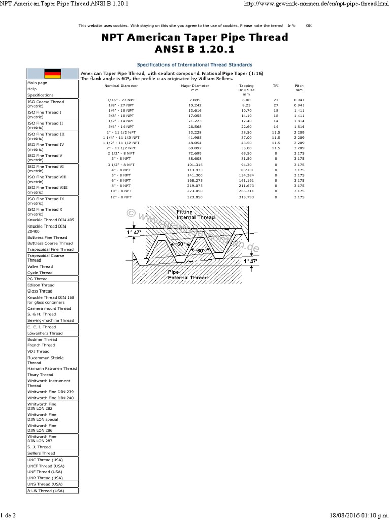 NPT American Ansi B 1.20 | PDF | Cutting Tools | Mechanical Engineering