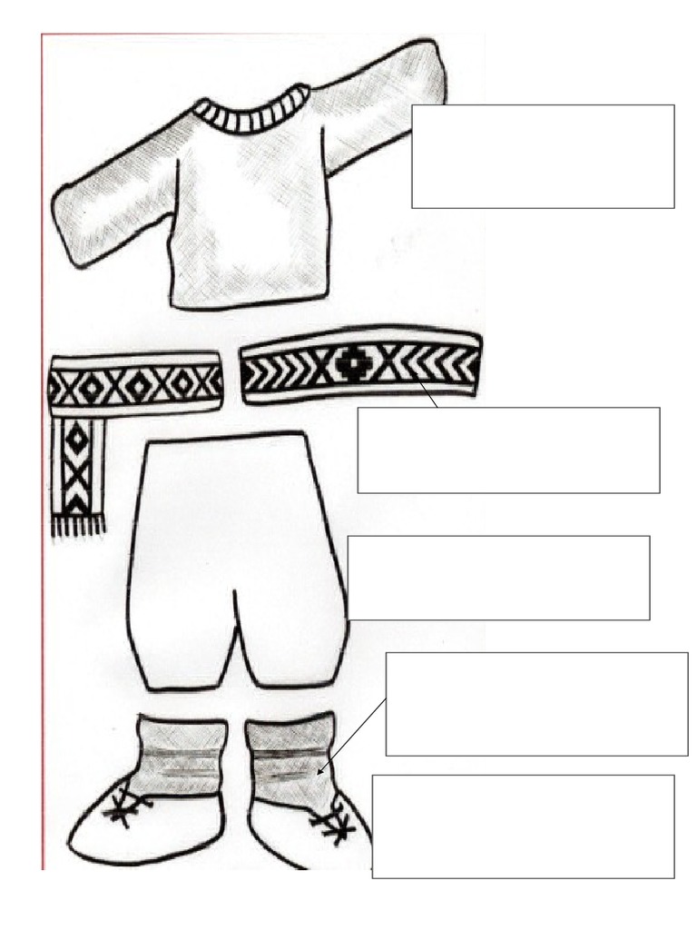 Vestimenta Mapuche | PDF