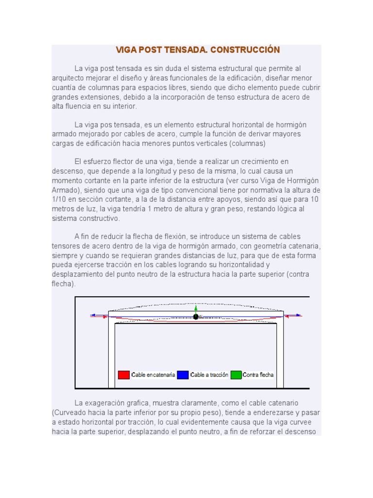 Construcción de Vigas Postensadas | PDF | Acero | Ingeniería estructural