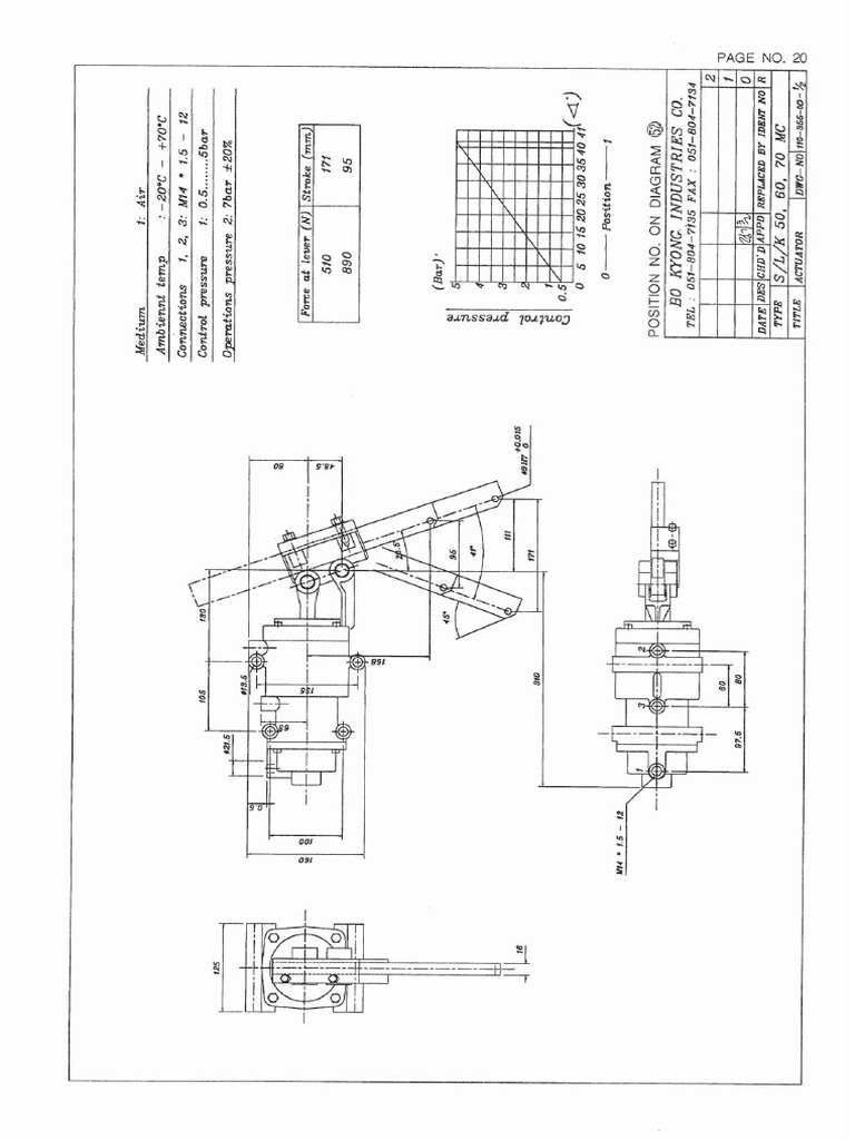 Vit Actuator | PDF