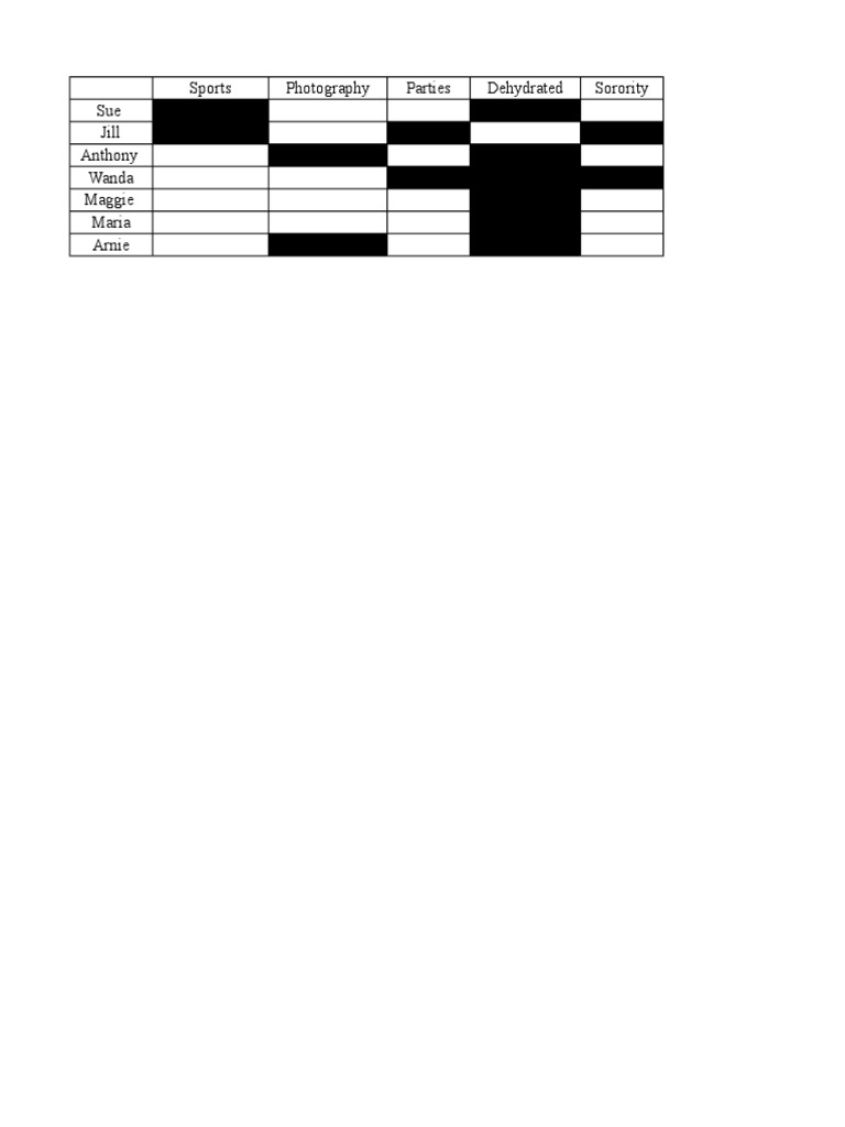 1 1 2 Lifestyle Chart | PDF