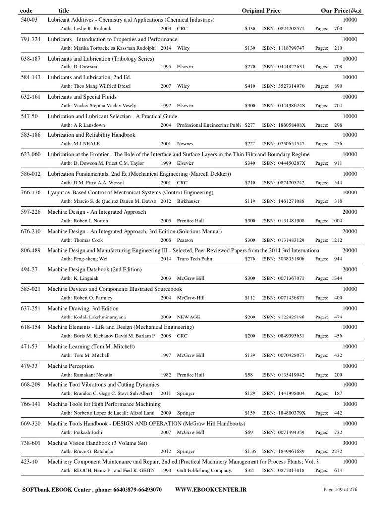 Machine Tools Handbook - DESIGN AND OPERATION (McGraw Hill Handbooks ...