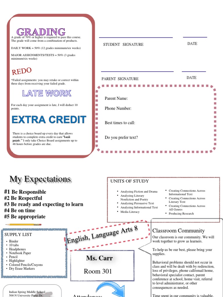 Student Signature Date: Parent Name: Phone Number | PDF