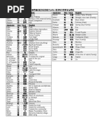 Firefly RPG Crew Character Sheet | PDF