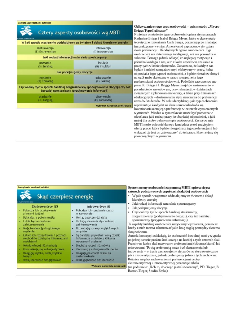 16 Typow Osobowosci Wg. Junga PDF | PDF