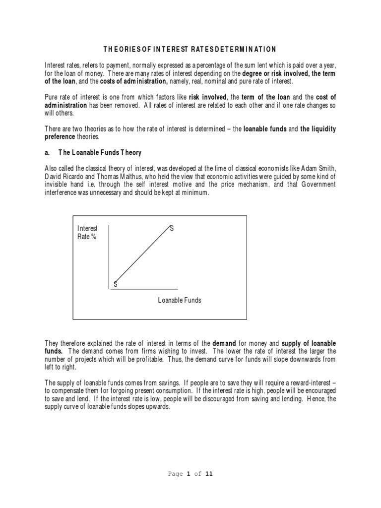 Theories of Interest Rates Determination | Demand For Money | Interest