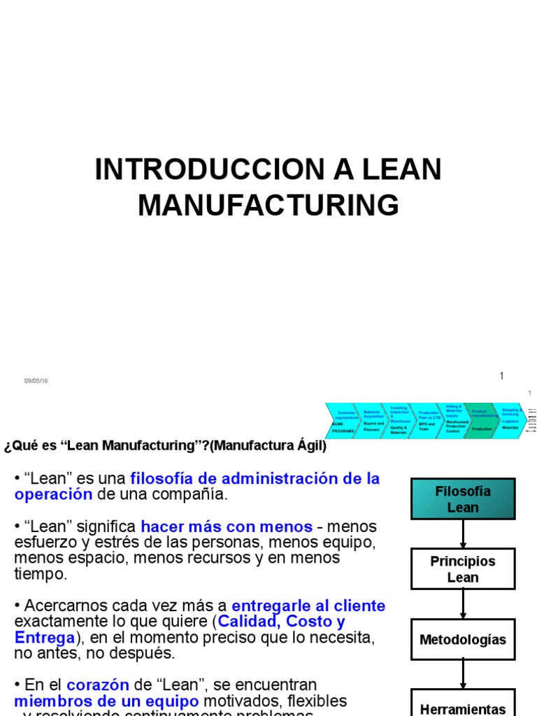 Lean Manufacturing | PDF | Lean Manufacturing | Calidad