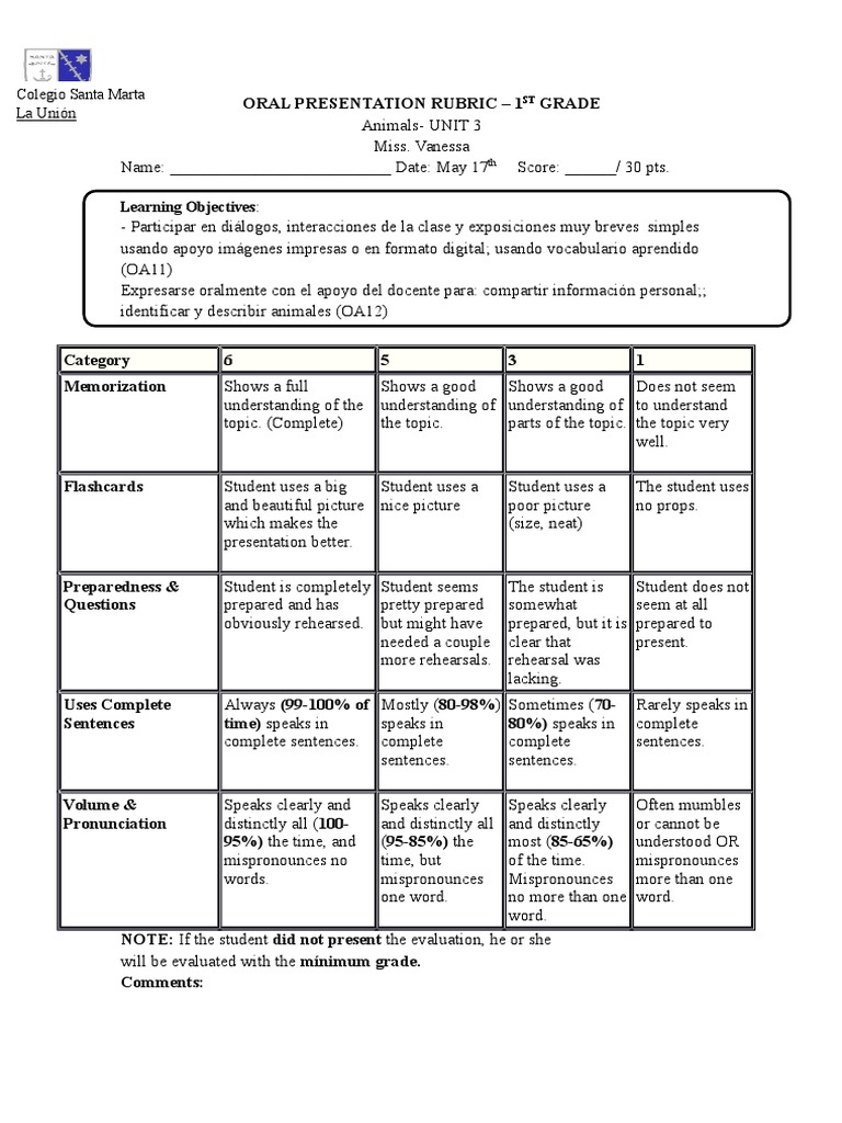 ORAL PRESENTATION RUBRIC-1st Grade | PDF | Human Communication | Cognition