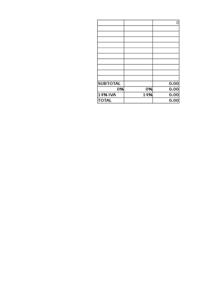 Cálculo y Fórmula del IVA | PDF | Finance & Money Management