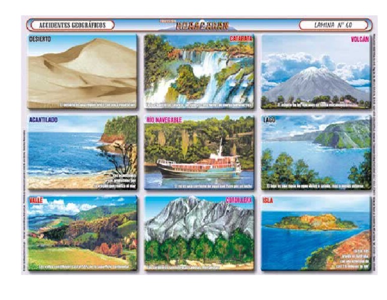 Accidentes Geograficos M.O | PDF