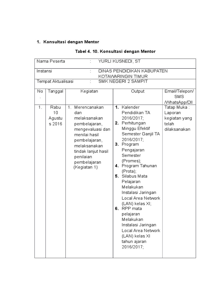 Lembar Bimbingan Mentor | PDF
