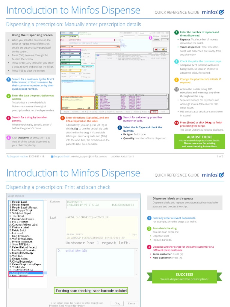 Dispense Quick Reference Guide | PDF | Medical Prescription | Pharmacology