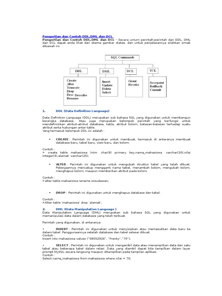 Pengertian Dan Contoh DDL | PDF