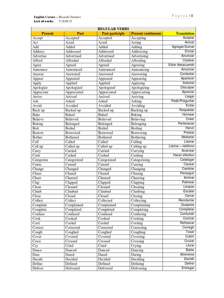 A Comprehensive List of Regular Verbs in English Organized by Present ...