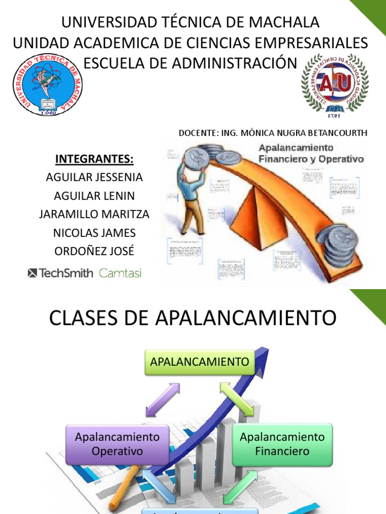 Tipos de Apalancamiento | Apalancamiento (Finanzas) | Dinero