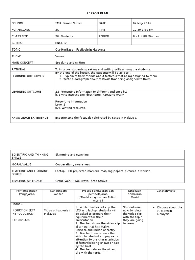 Lesson Plan - PLC Bahasa Inggeris | PDF | Lesson Plan | Pedagogy