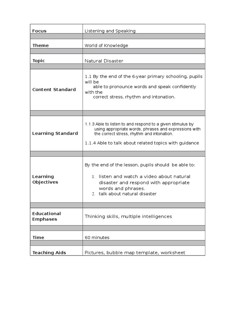 Teaching Natural Disasters in Class | PDF | Adjective | Flood