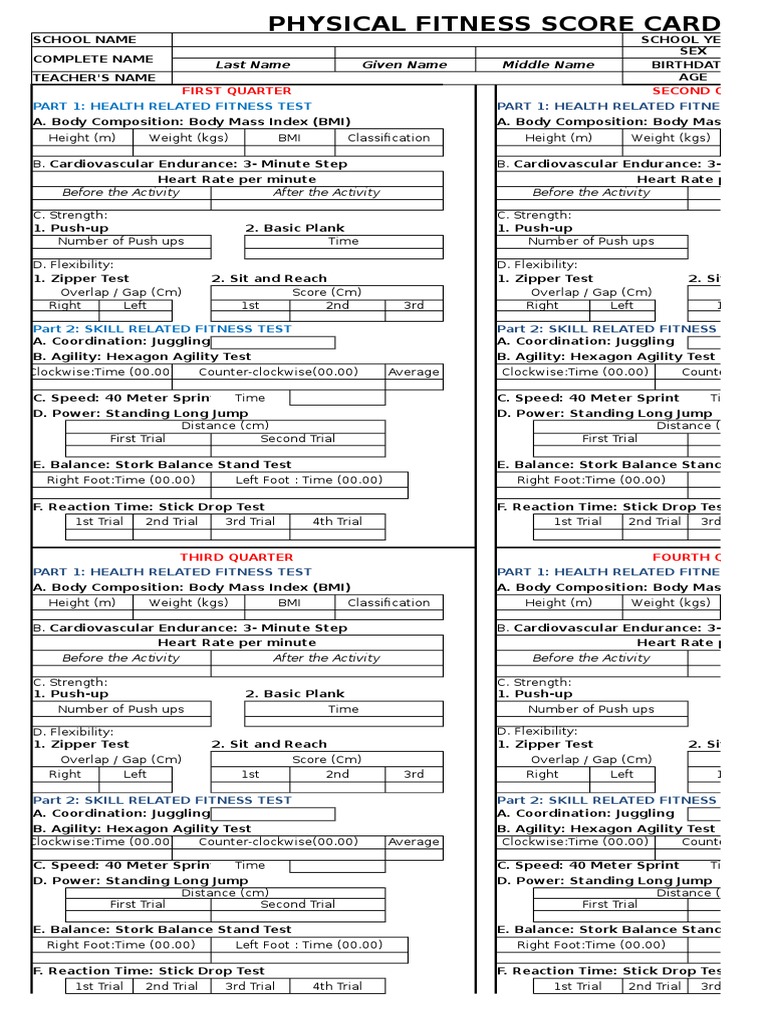PFT Score Card Latest | Body Mass Index | Determinants Of Health