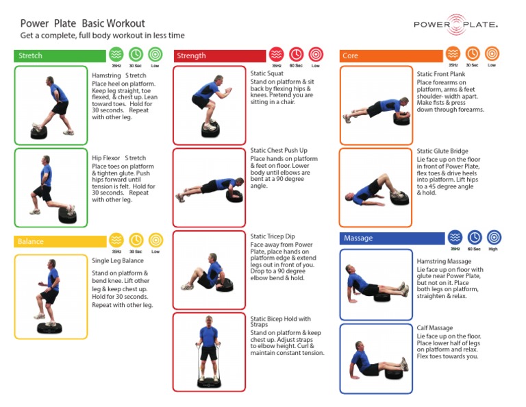 Basic Workout POWER PLATE | PDF