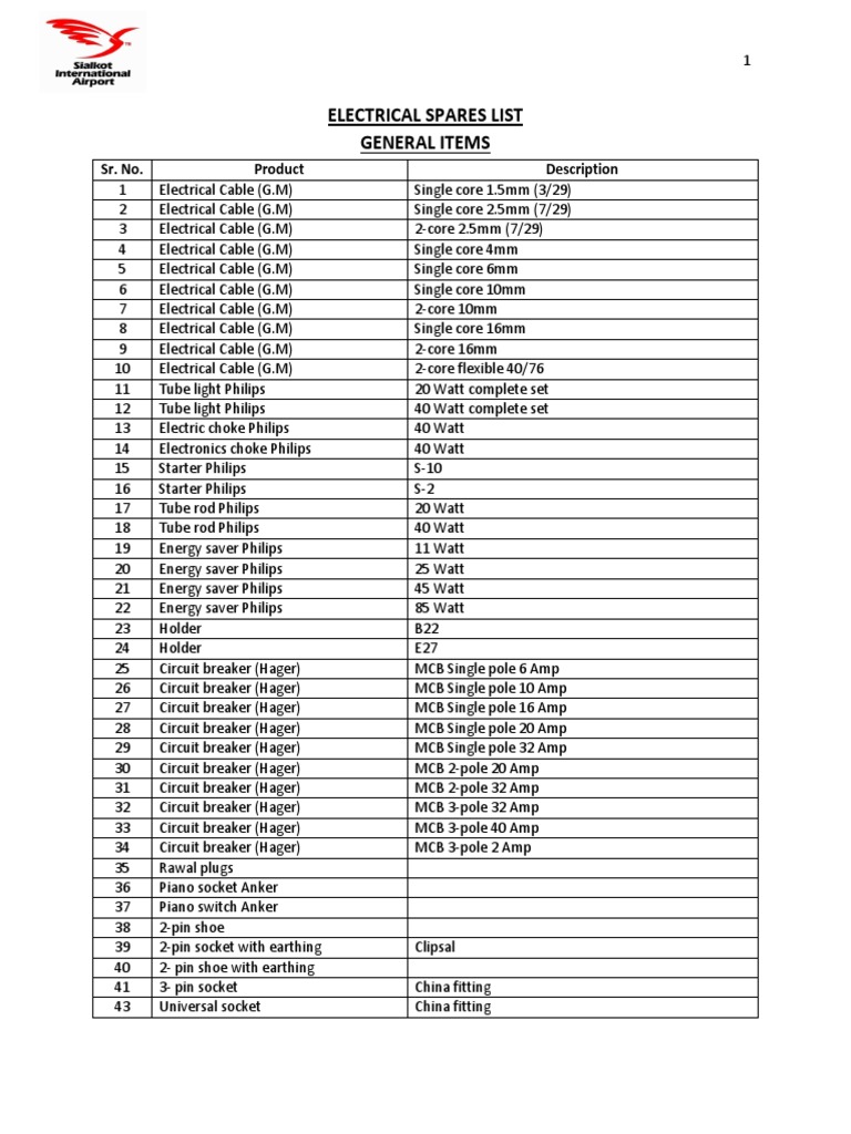 Electrical Spares | PDF | Electrical Connector | Ac Power Plugs And Sockets