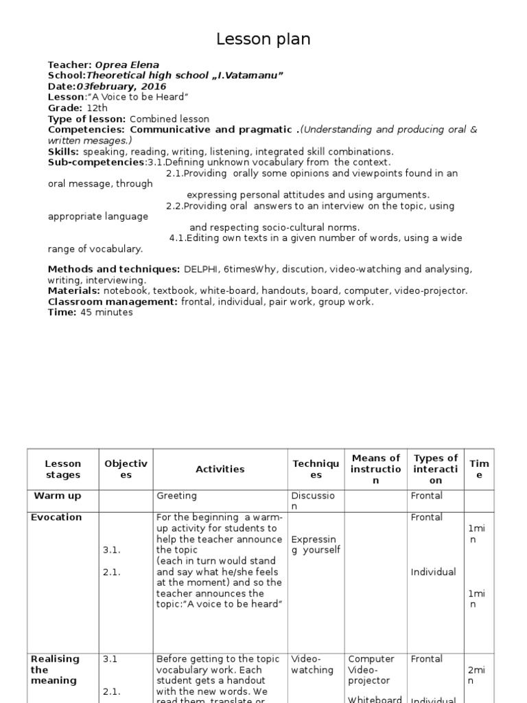 Human Rights Lesson Plan | Vocabulary | Lesson Plan