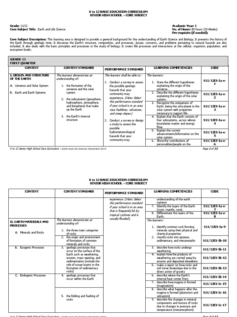 SHS Core - Earth and Life Science CG PDF | PDF | Rock (Geology) | Life