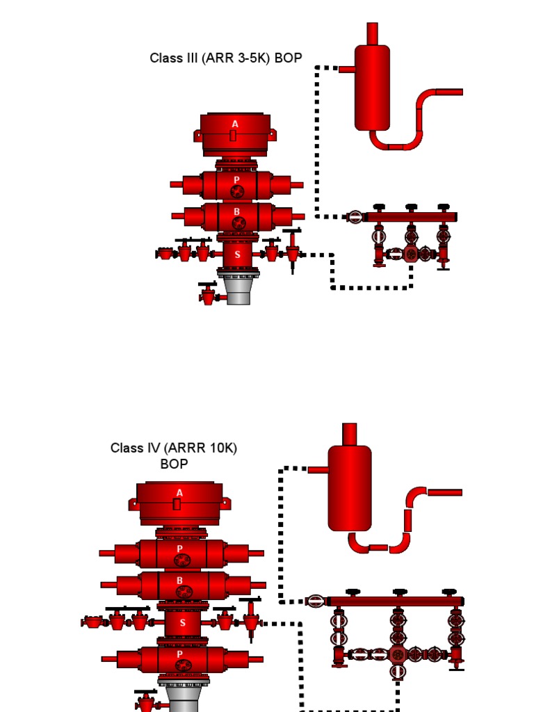 BOPDrawing Template | PDF | Hydraulic Engineering | Gas Technologies