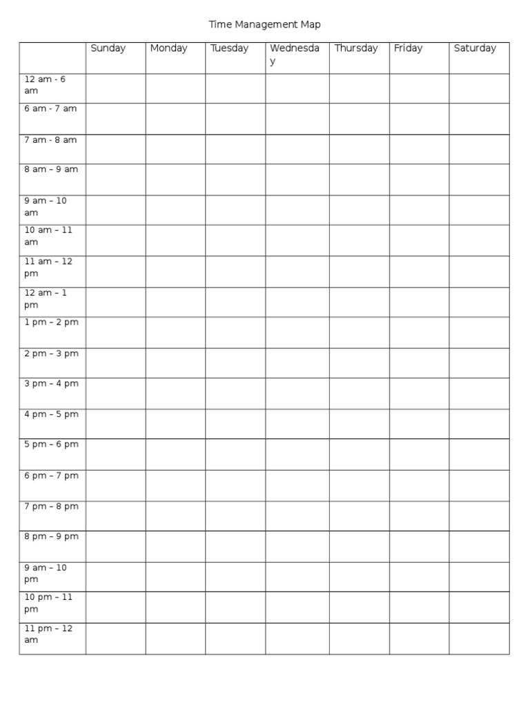Time Management Map | PDF | Cooking, Food & Wine