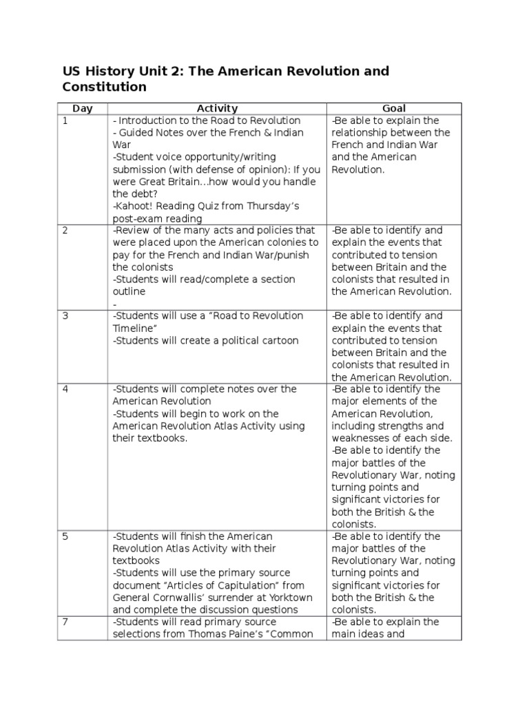 US History Unit 2: The American Revolution and Constitution: Day ...