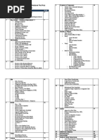 Pals Card | PDF | Cardiopulmonary Resuscitation | Shock (Circulatory)