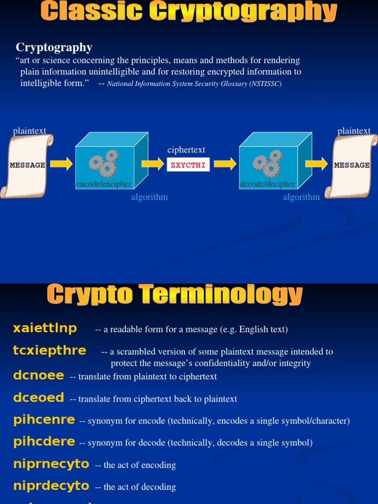 Substitution Ciphers | PDF | Cipher | Cryptography