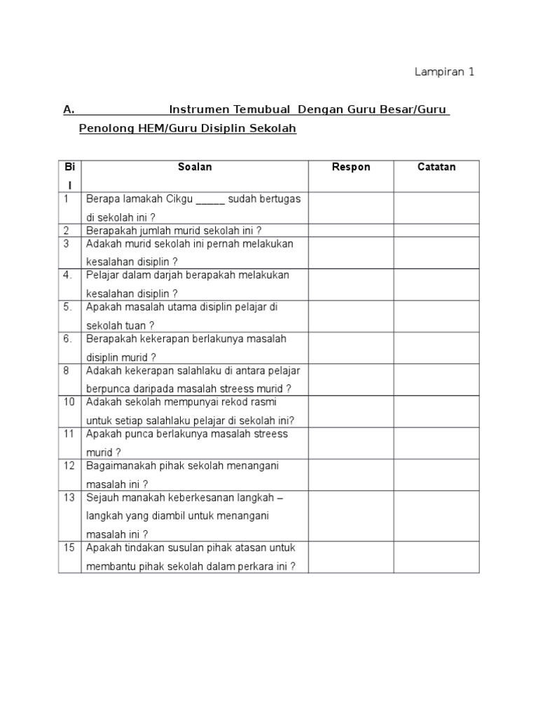Lampiran 1 Temu Bual Dengan Guru | PDF