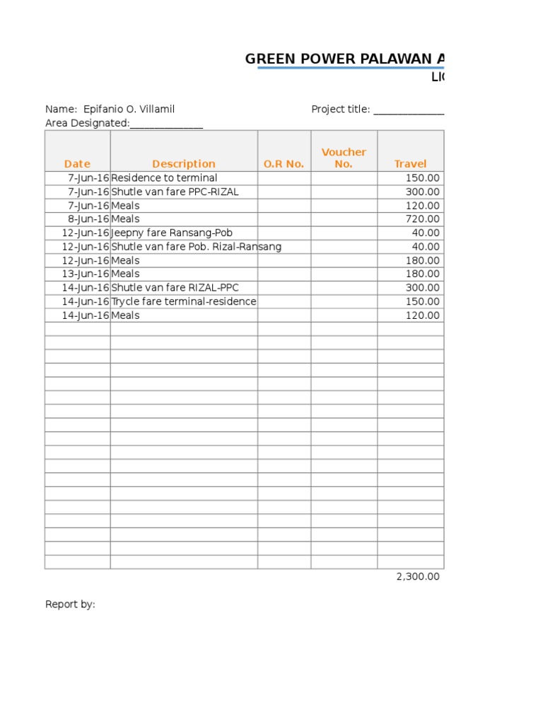 Green Power Palawan Expense Report | PDF | Science & Mathematics
