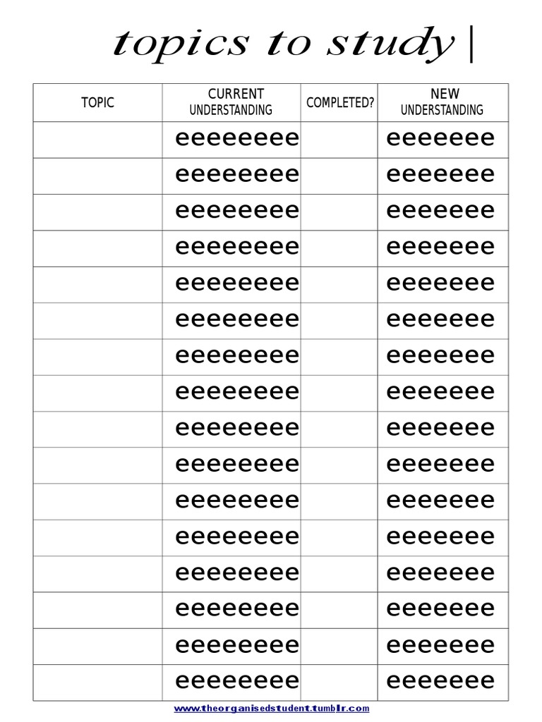 Topics To Study - : Topic Current Understanding Completed? NEW ...
