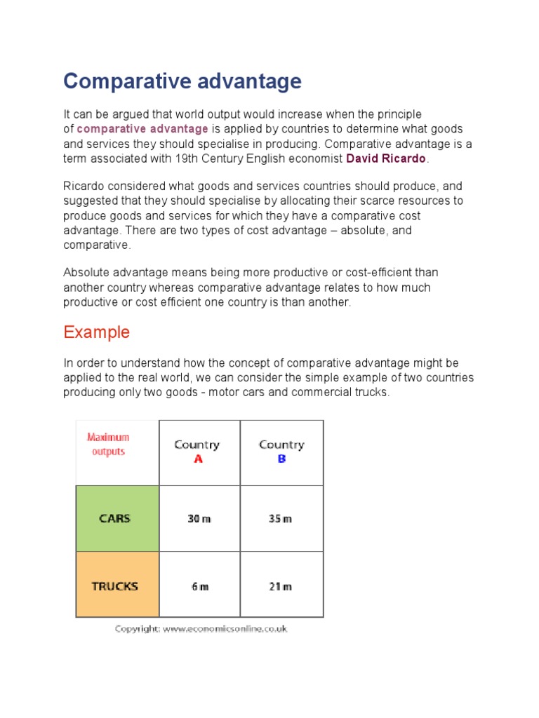 Comparative Advantage.docx | Comparative Advantage | Trade