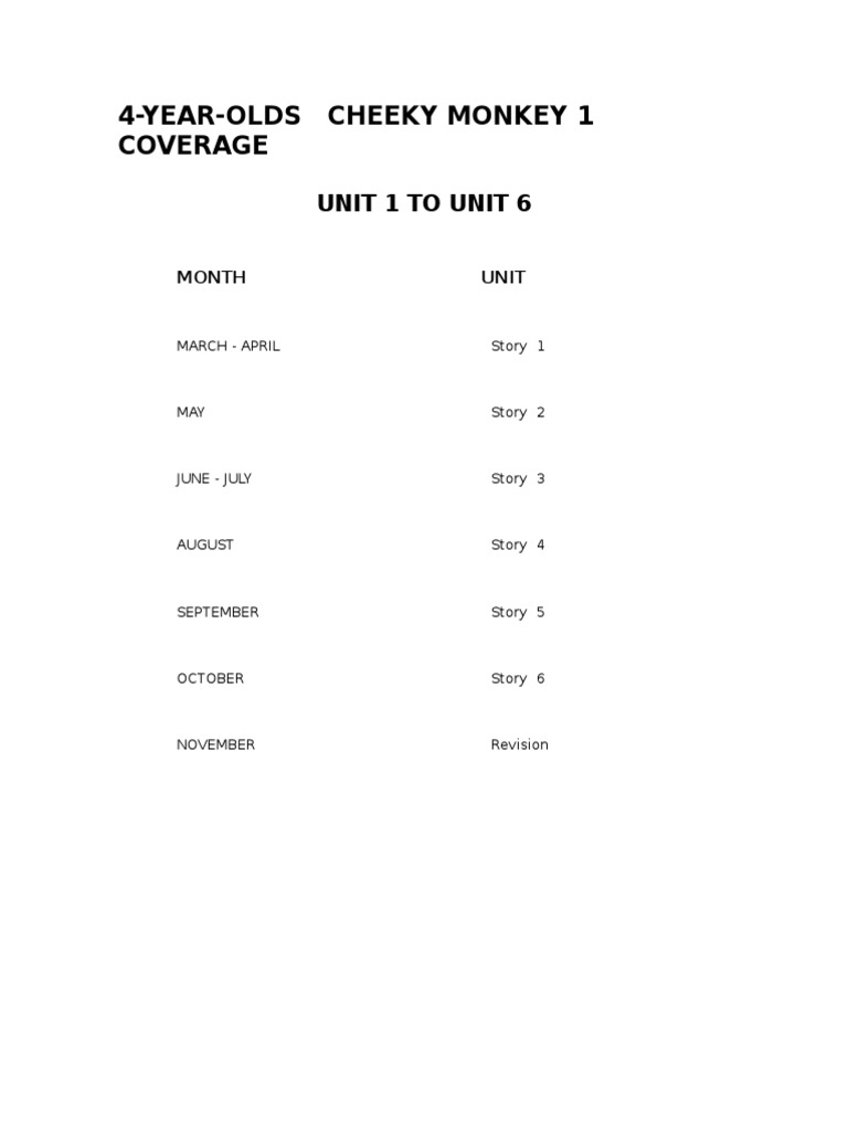 Monkey Stories Unit 1 Overview | PDF