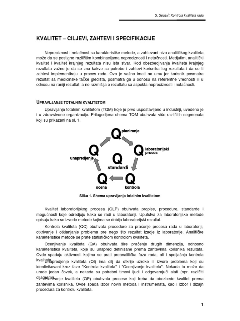 Kontrola Kvaliteta Rada1 | PDF
