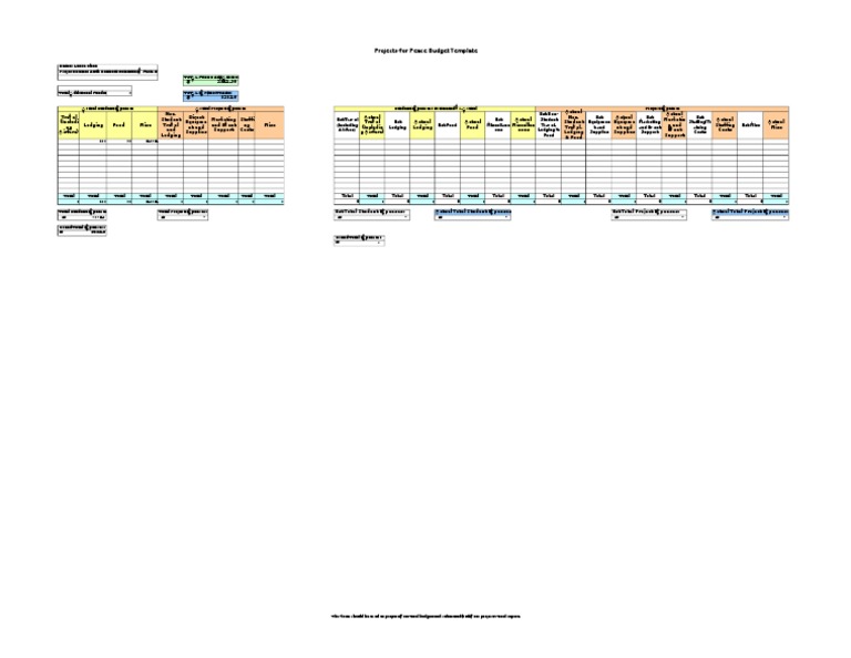Internship Budget | PDF