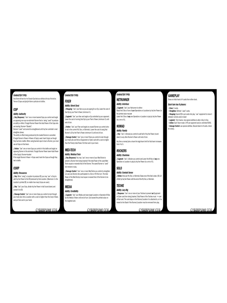 Fixer Netrunner Gameplay: Character Types Character Types Character ...