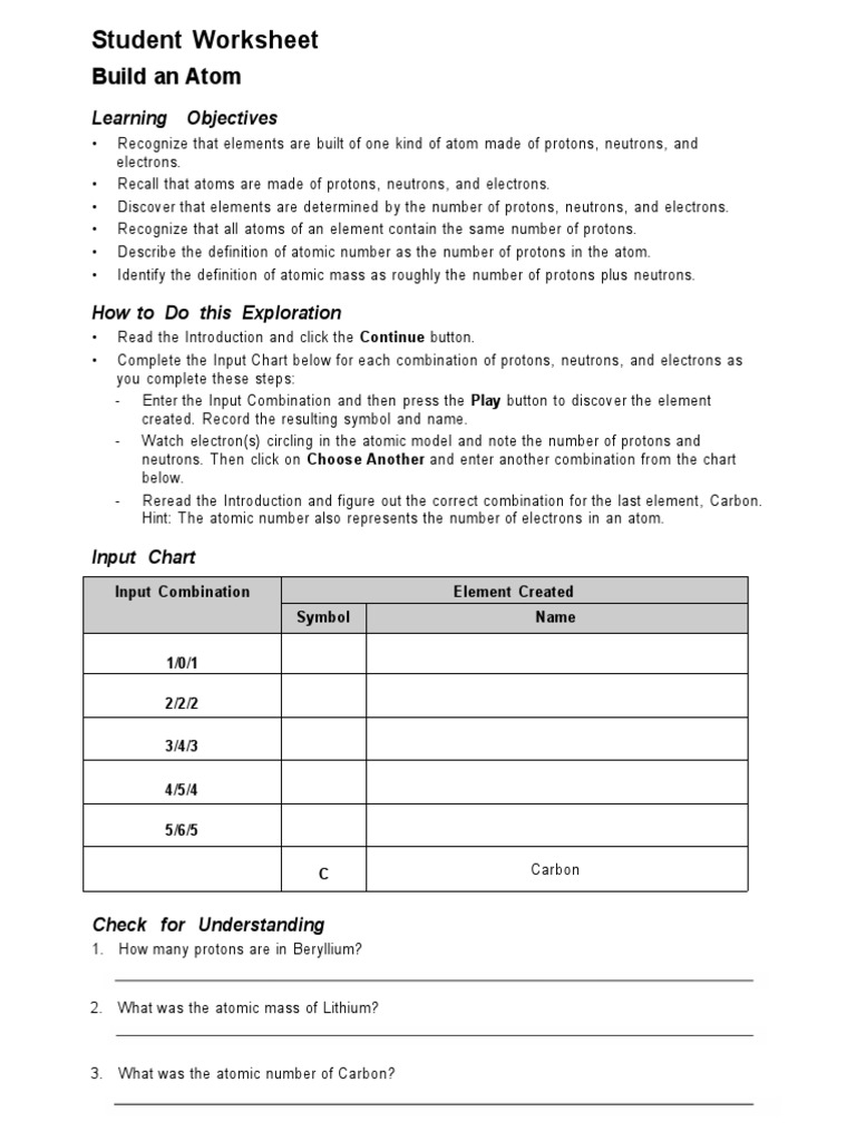Student Worksheet: Build An Atom | PDF