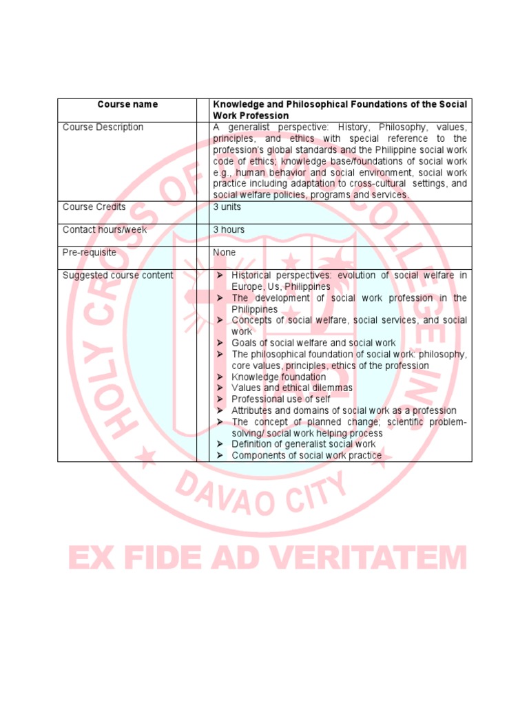 Knowledge and Philosophical Foundations of The Social Work Profession | PDF